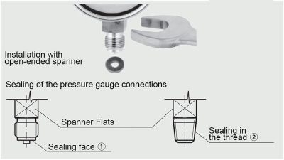 Dynamic Pressure Sensor : Complete Guide - Eastsensor Technology